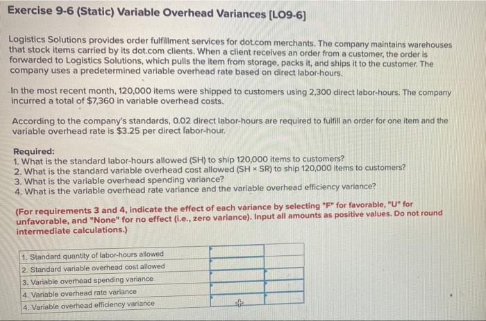 Solved Exercise 9-6 (Static) Variable Overhead Variances | Chegg.com