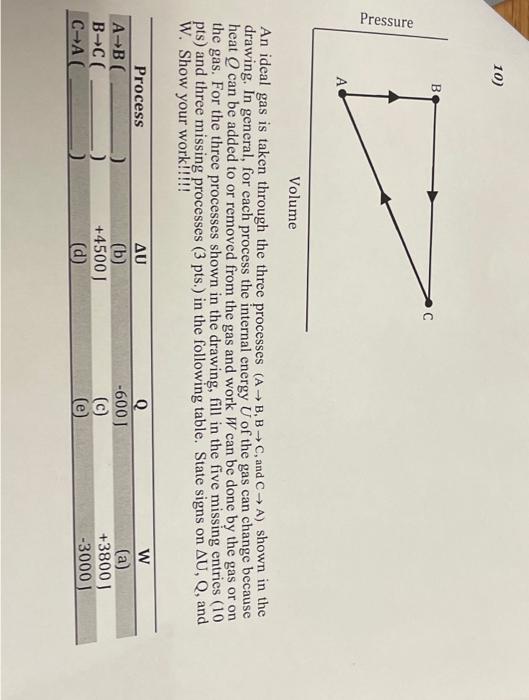 Solved 10) An ideal gas is taken through the three processes | Chegg.com