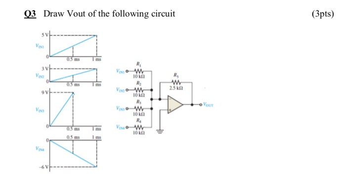 Solved 03 Draw Vout of the following circuit (3pts) VI 0 0 | Chegg.com