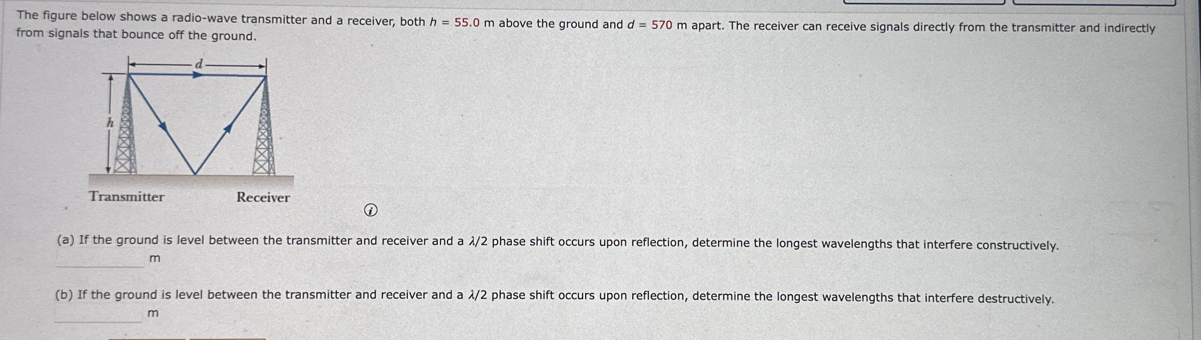 Solved The figure below shows a radio-wave transmitter and a | Chegg.com