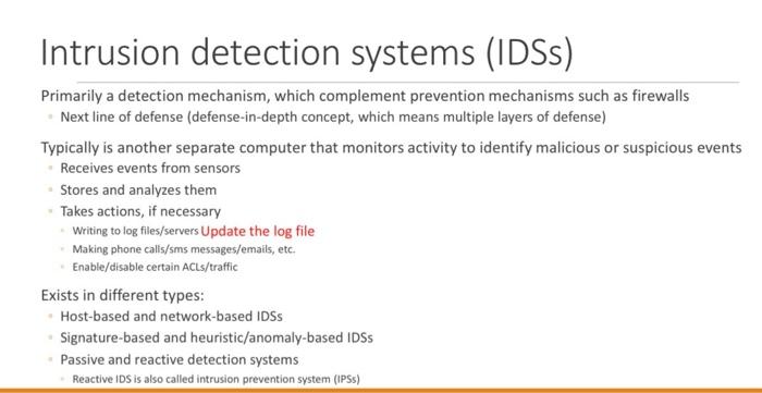 Solved Intrusion Detection Systems Idss Primarily A