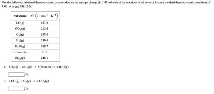 Solved Use the following tabulated thermodynamic data to | Chegg.com