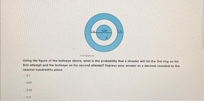 Solved Using the figure of the bullseye above, what is the | Chegg.com