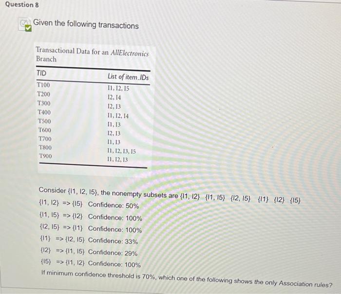 Given the following transactions Transactional Data | Chegg.com