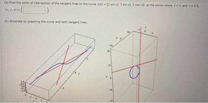 Solved (a) Find the point of intersection of the tangent | Chegg.com