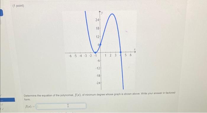 Solved Determine the equation of the polynomial. f(x). of | Chegg.com