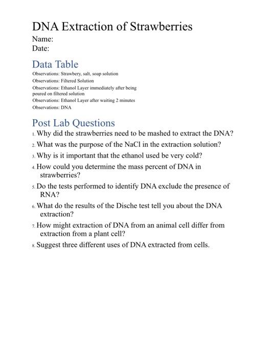 Solved DNA Extraction of Strawberries Name: Date: Data Table | Chegg.com