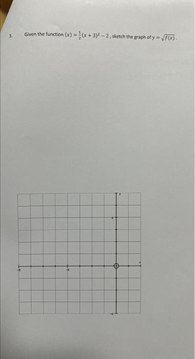Solved 3. Given the function (x)=21(x+3)2−2, whetch the | Chegg.com