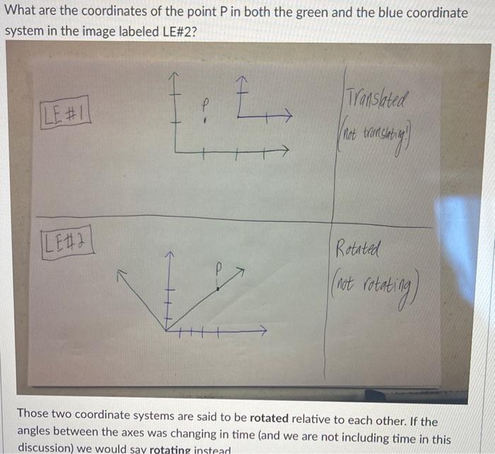 Solved What are the coordinates of the point P in both the | Chegg.com
