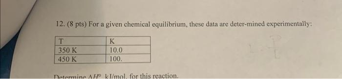 Solved 12. (8 pts) For a given chemical equilibrium, these | Chegg.com Solved 12. (8 pts) For a given chemical equilibrium, these | Chegg.com