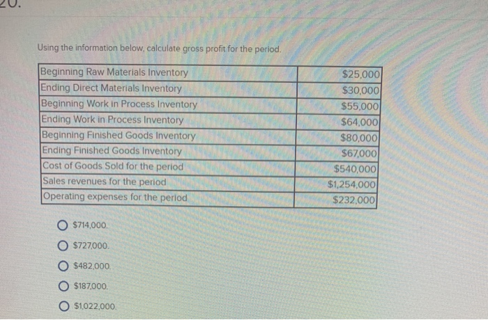 Solved Using the information below, calculate gross profit | Chegg.com