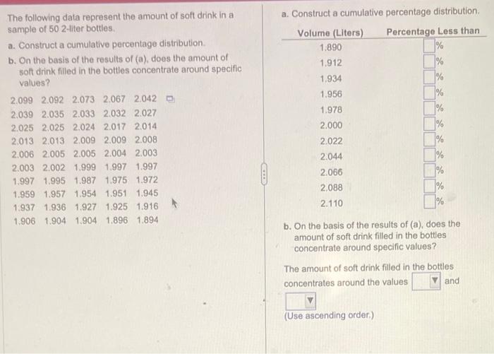 Solved a. Construct a cumulative percentage distribution. | Chegg.com