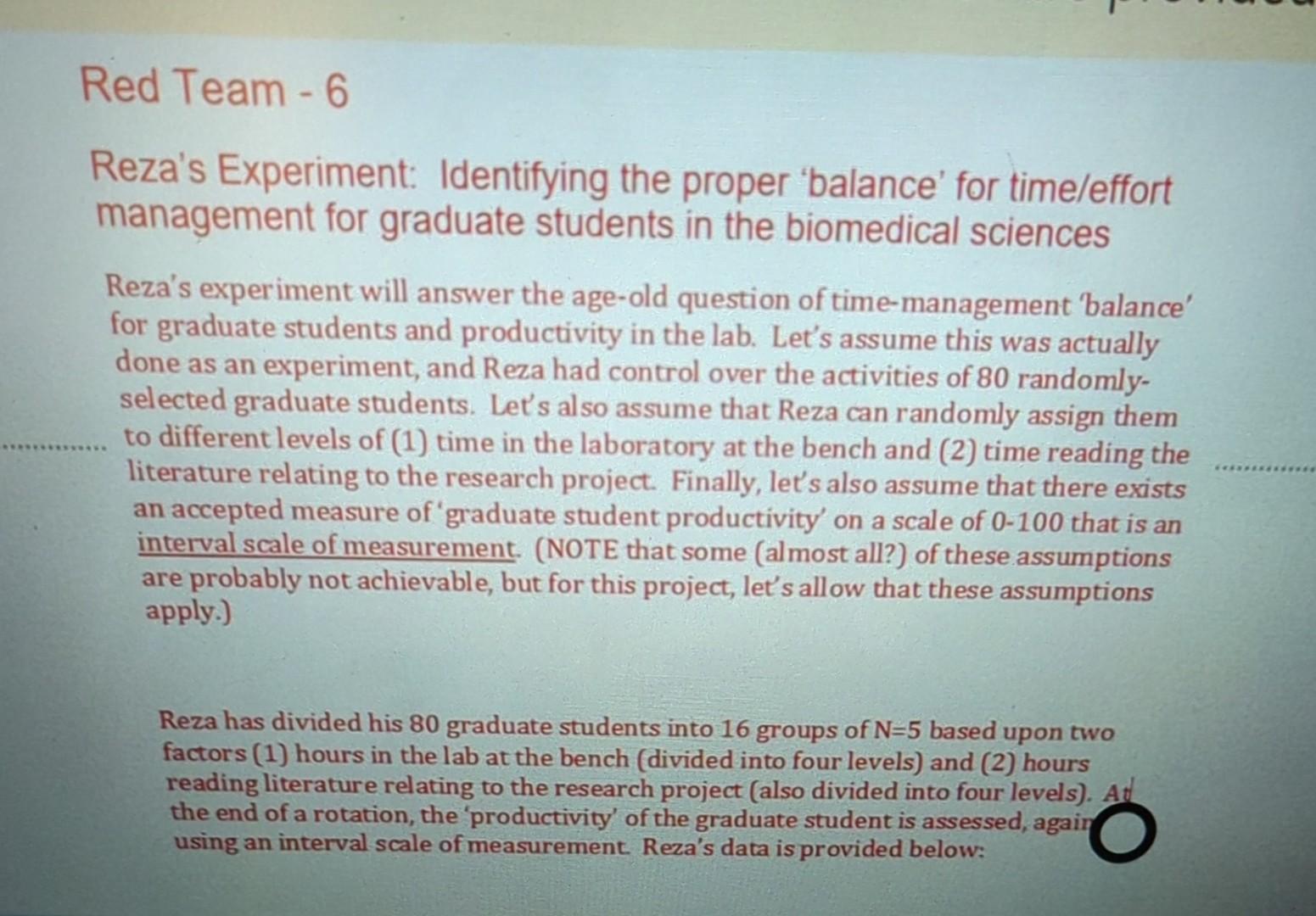 Reza's Experiment: Identifying the proper 'balance' | Chegg.com