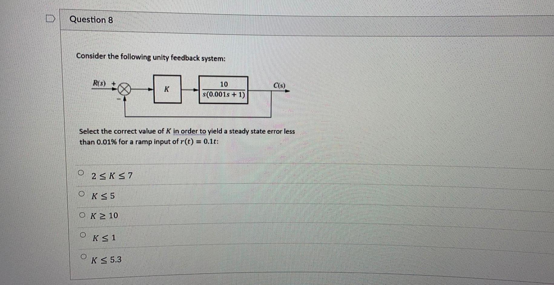 Solved Question 8 Consider the following unity feedback | Chegg.com