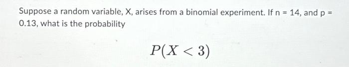 Solved Suppose a random variable, X, arises from a binomial | Chegg.com