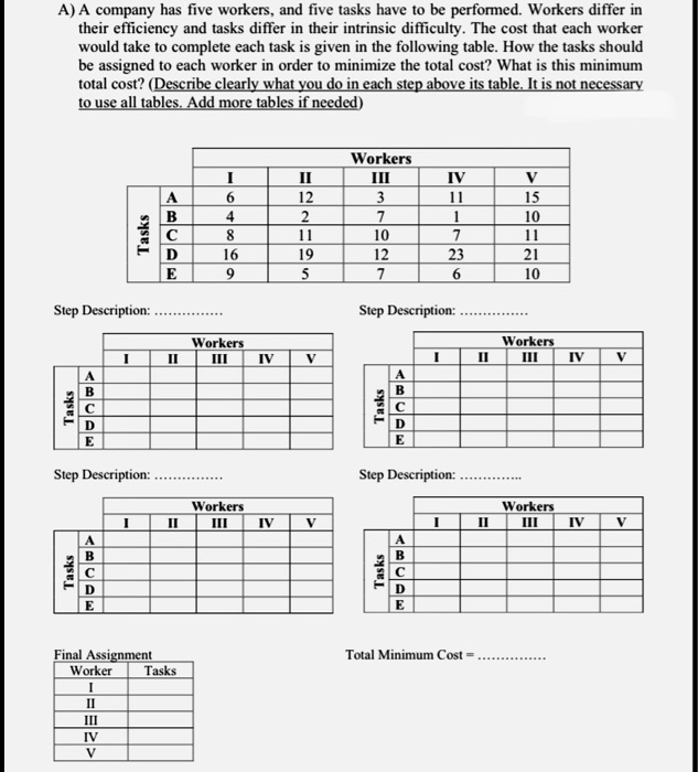 Solved A) A company has five workers, and five tasks have to | Chegg.com