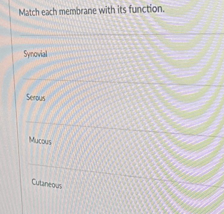 Solved Match each membrane with its | Chegg.com