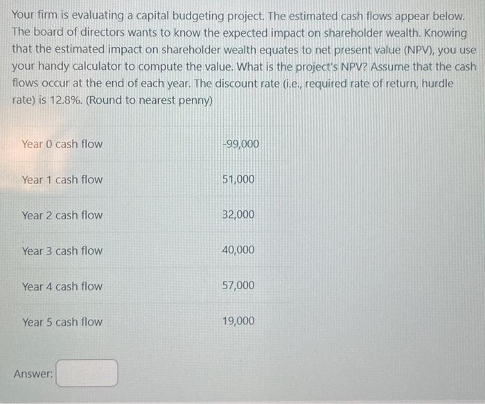 Solved Your firm is evaluating a capital budgeting project. | Chegg.com