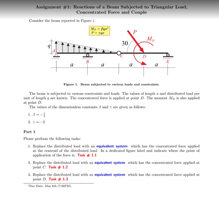 Solved Assignment #1: Reactions of a Beam Subjected to | Chegg.com