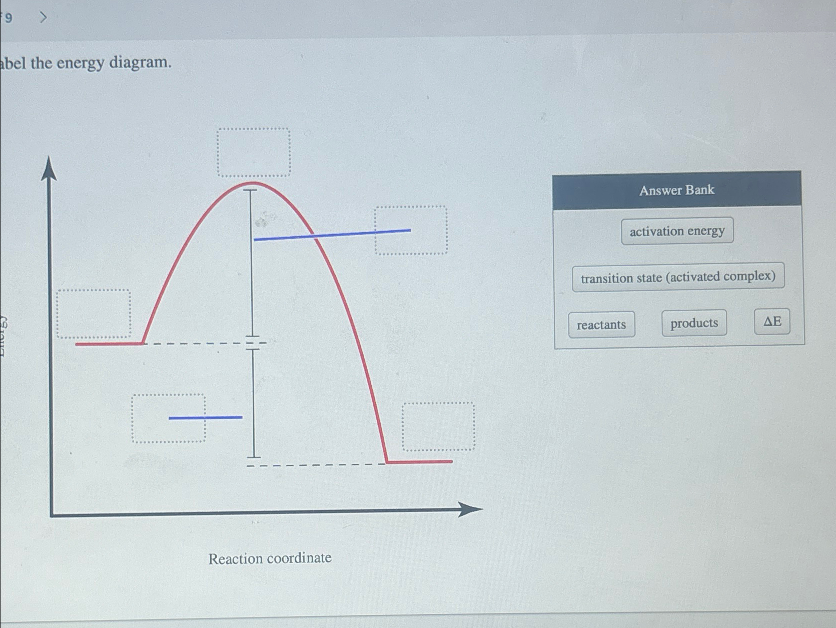 Solved 9abel the energy diagram.Answer Bankactivation | Chegg.com