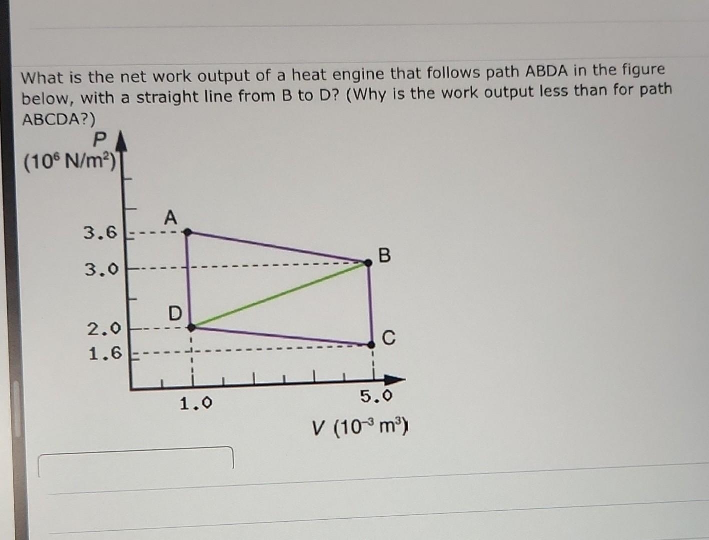 Solved What is the net work output of a heat engine that | Chegg.com