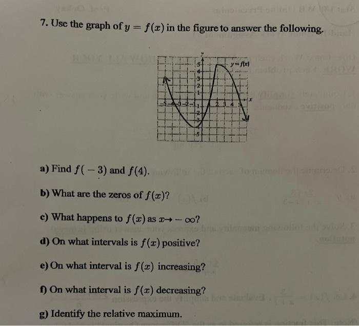 Solved 7. Use the graph of y=f(x) in the figure to answer | Chegg.com