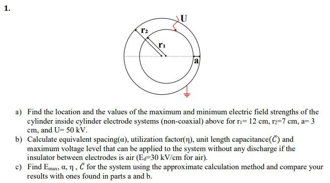 1. U r2 a a) Find the location and the values of the | Chegg.com