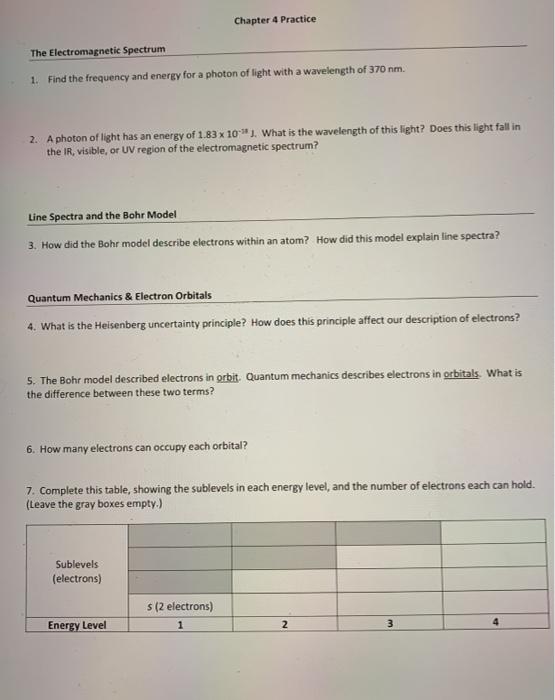 Solved Chapter 4 Practice The Electromagnetic Spectrum 1. | Chegg.com