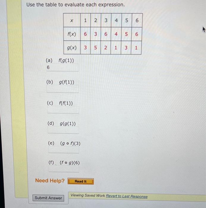 Solved Use the table to evaluate each expression. | Chegg.com