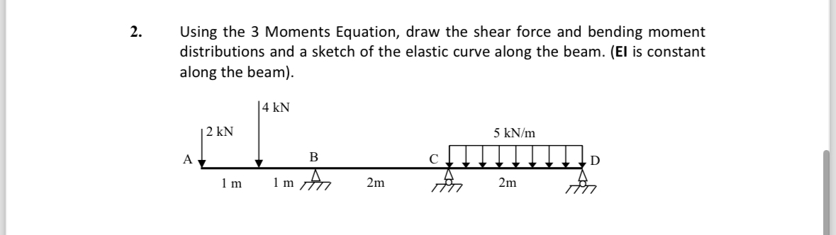Solved Using the 3 ﻿Moments Equation, draw the shear force | Chegg.com