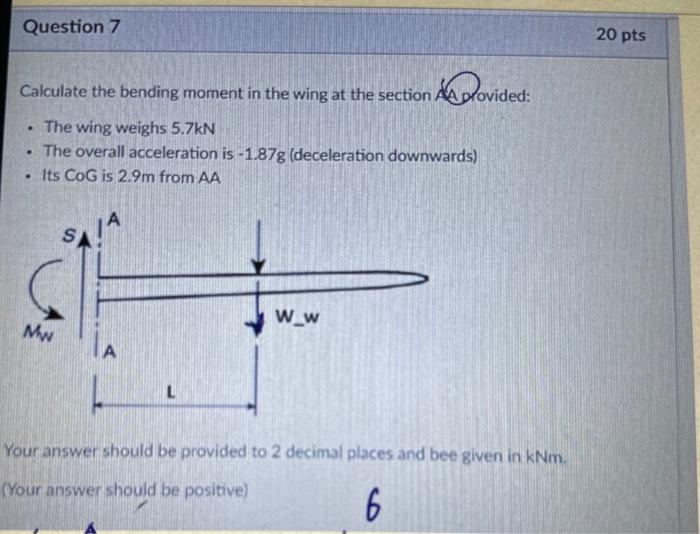 Solved Calculate the bending moment in the wing at the | Chegg.com