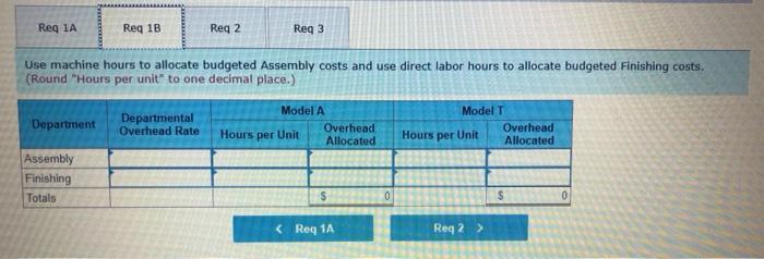 Solved Exercise 17-10 (Algo) Using departmental overhead | Chegg.com