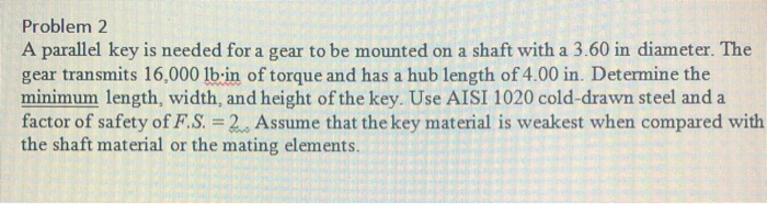 Solved Problem 2 A parallel key is needed for a gear to be | Chegg.com