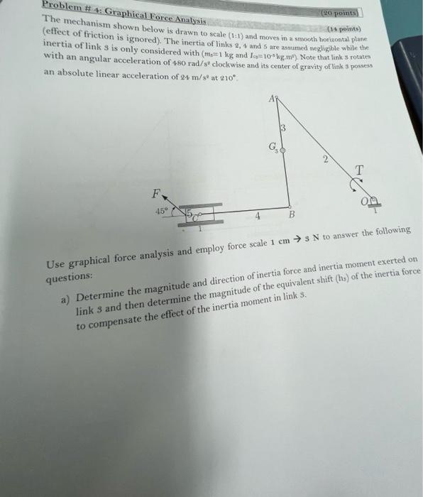 (20 points Problem # 4: Graphical Force Analysis The | Chegg.com