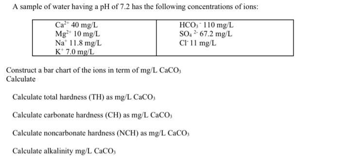 Solved A sample of water having a pH of 7.2 has the | Chegg.com