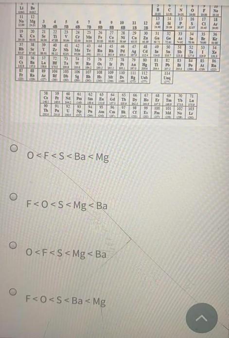 Solved O ( Which of the following correctly lists the five | Chegg.com