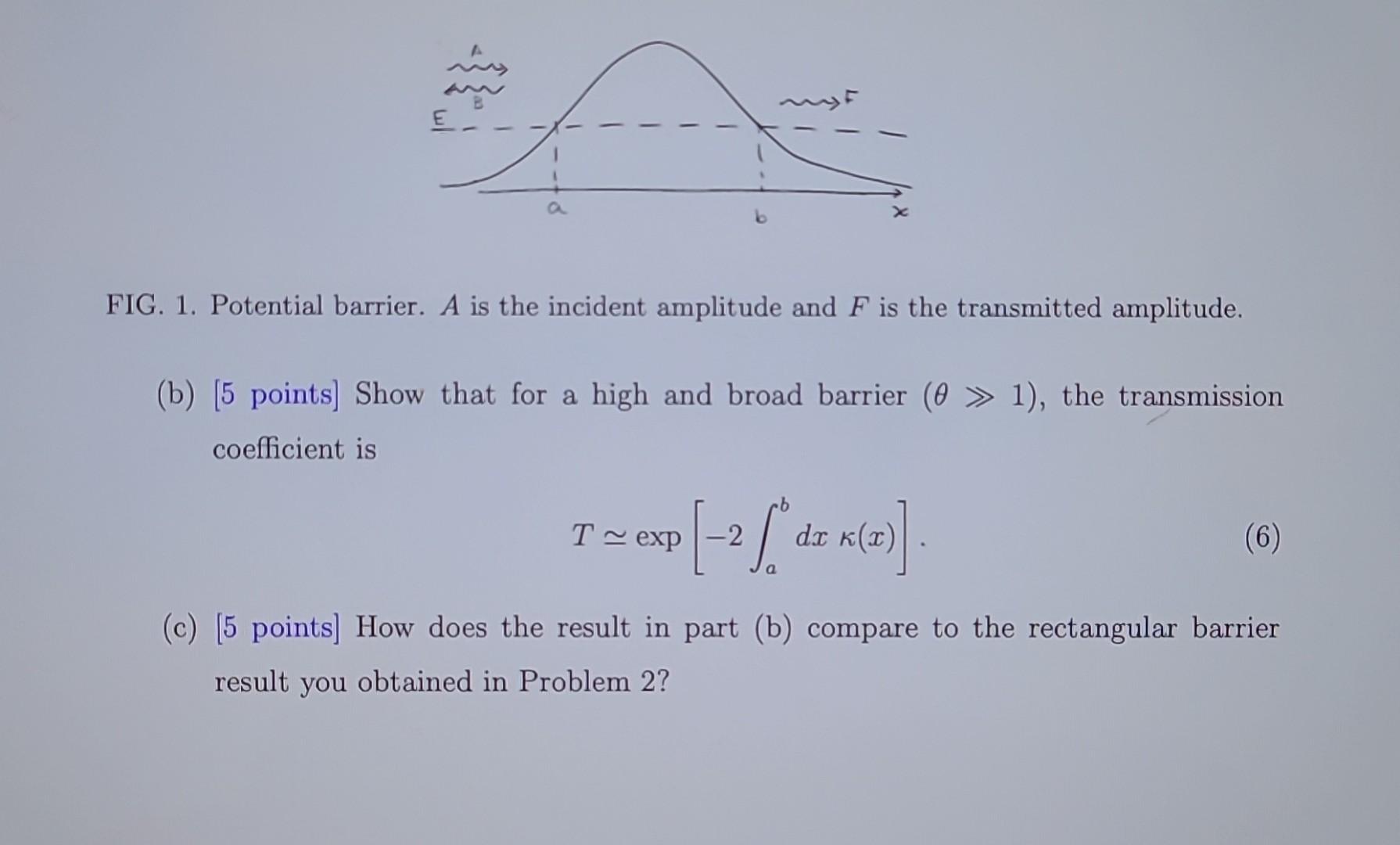 Solved Barrier penetration using WKB: Consider a potential | Chegg.com