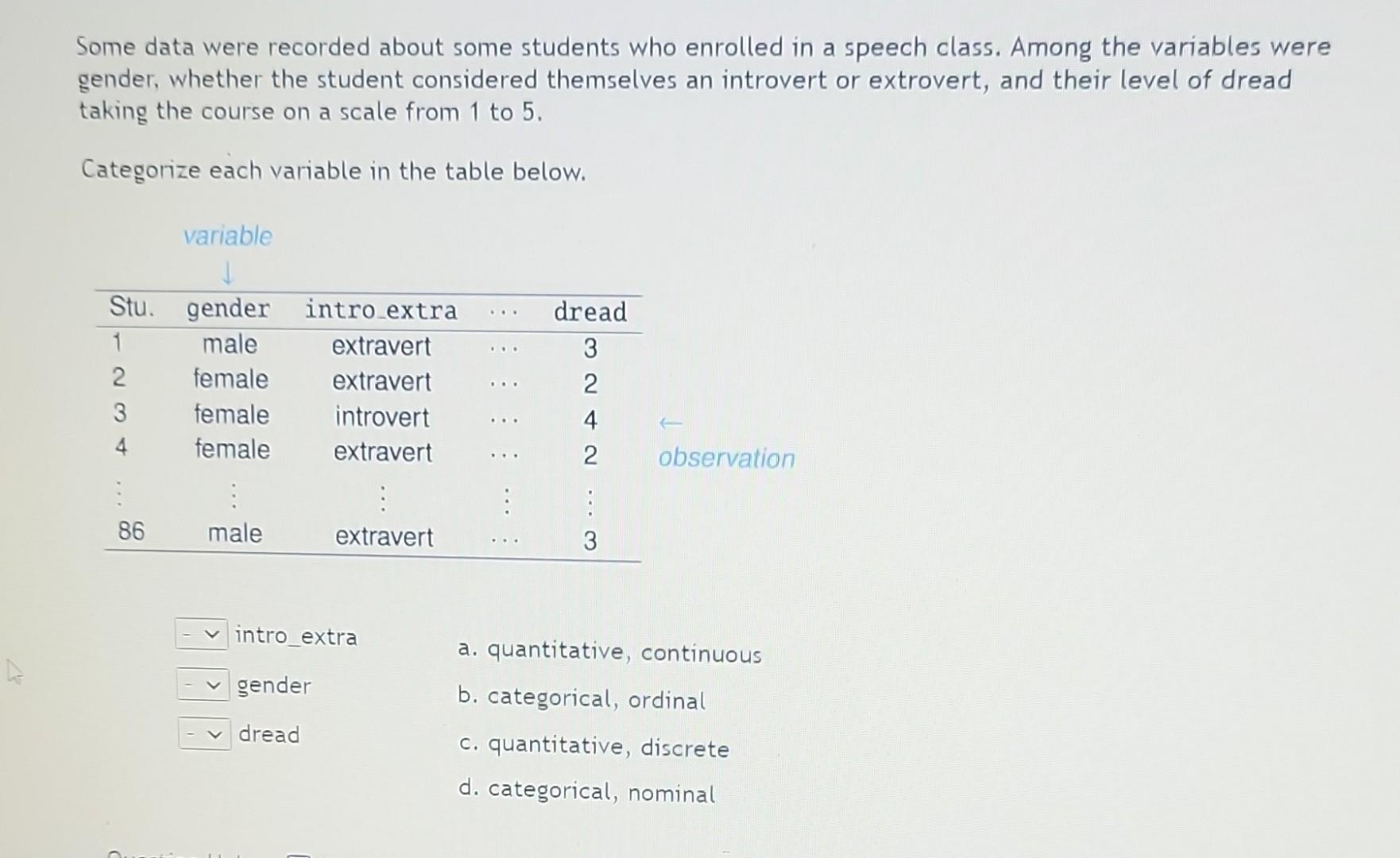 Solved Some data were recorded about some students who | Chegg.com
