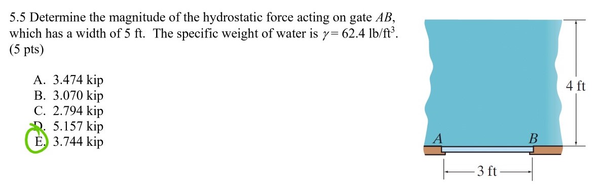 Solved 5.5 ﻿Determine the magnitude of the hydrostatic force | Chegg.com