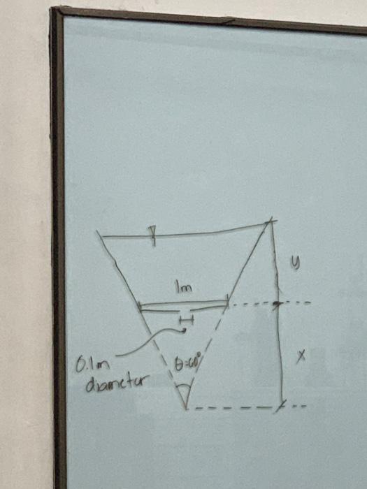 Solved The figure shows a truncated cone having a vertex | Chegg.com