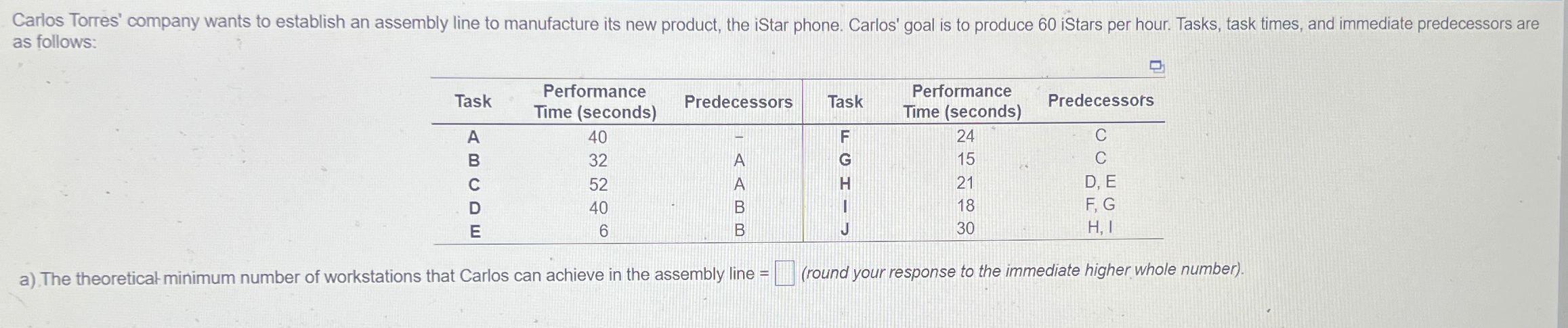 Solved Carlos Torres' company wants to establish an assembly | Chegg.com