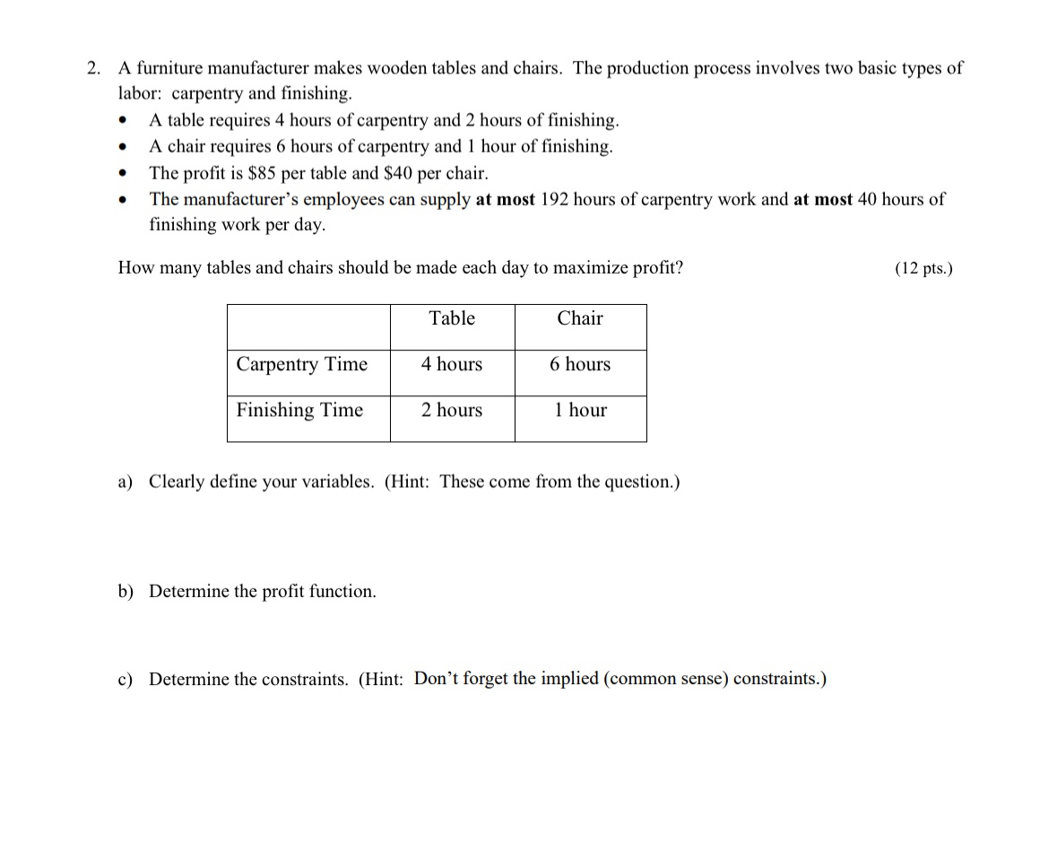 Solved A furniture manufacturer makes wooden tables and | Chegg.com