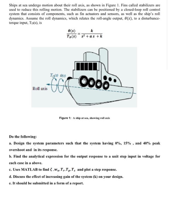 Solved Ships at sea undergo motion about their roll axis, as | Chegg.com