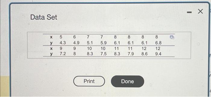 Solved Use the accompanying data set to complete parts (a) | Chegg.com