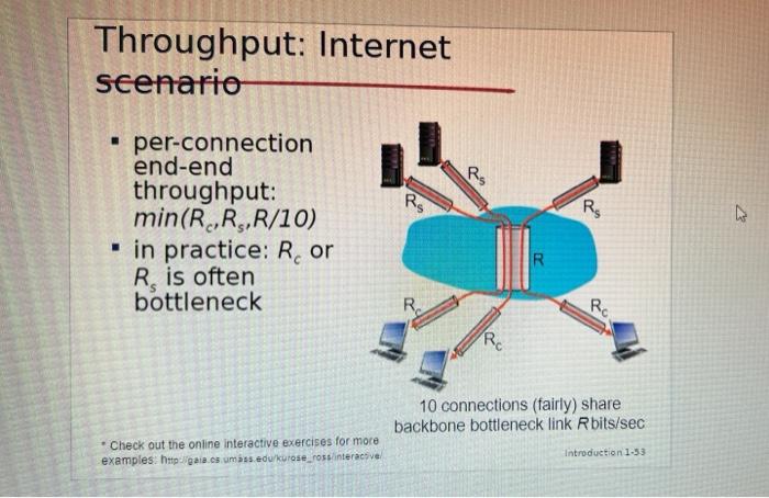 Solved Throughput: Internet scenario per-connection | Chegg.com