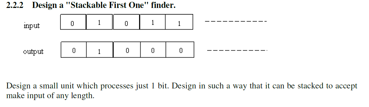 Solved Design the circuit for "Stackable First One" finder | Chegg.com
