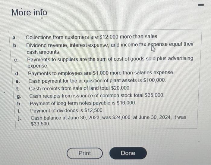Solved The income statement and additional data of Grand | Chegg.com