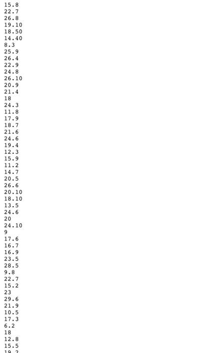 Solved Use the Desmos Tool - Empirical Rule Calculator to | Chegg.com