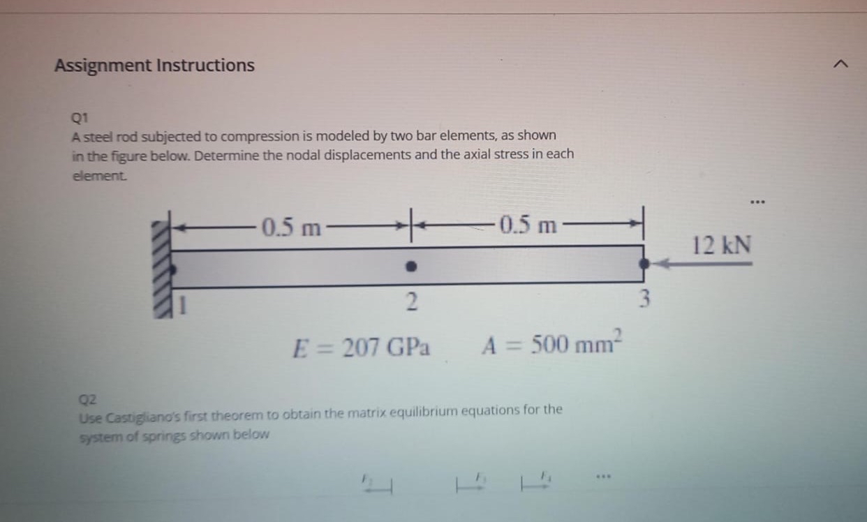 Solved Assignment InstructionsQ1A steel rod subjected to | Chegg.com