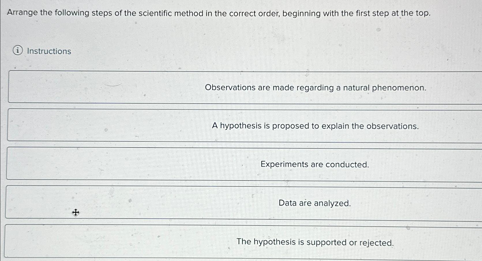 Solved Arrange the following steps of the scientific method | Chegg.com